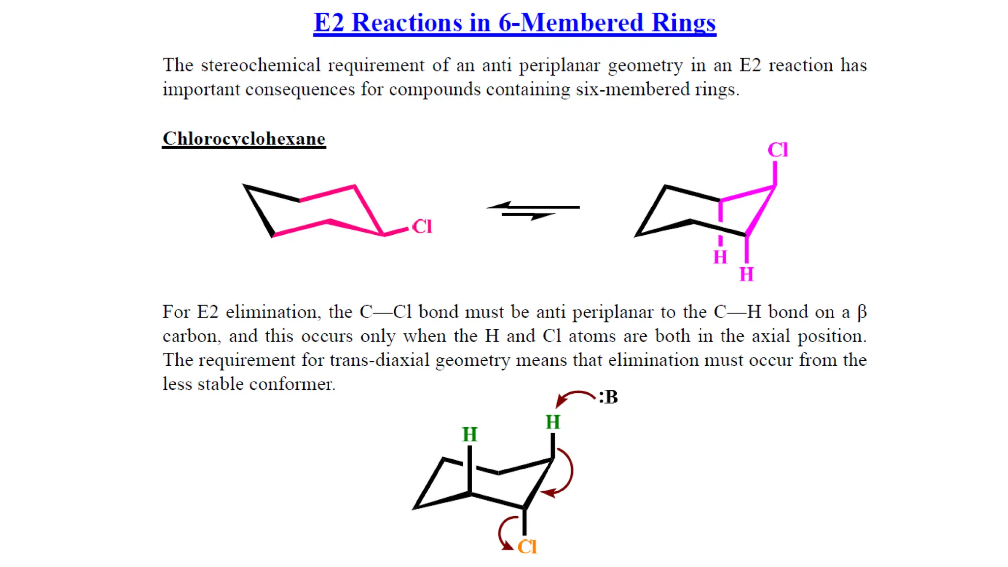 Elimination Reactions-mechanisms and kinetics | PDF