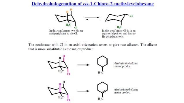 Elimination Reactions-mechanisms and kinetics | PDF