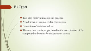 Elimination Reactions ppt..pptx