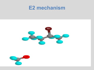 ELIMINATION SHEEJA.pptx