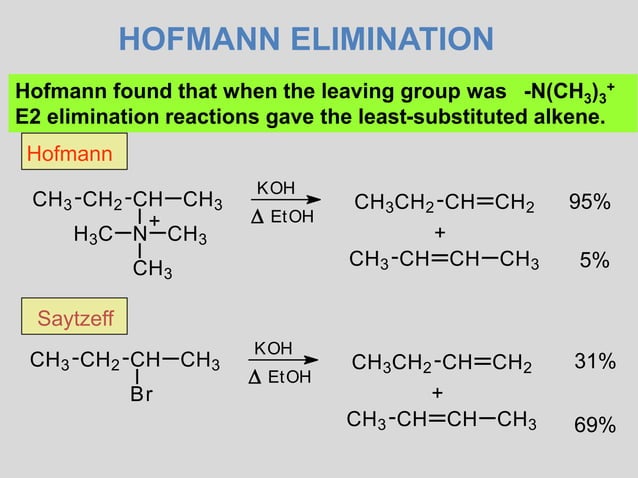 ELIMINATION SHEEJA.pptx