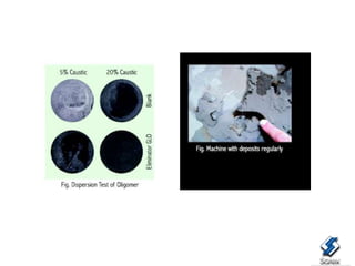 Eliminator glo | PPTX