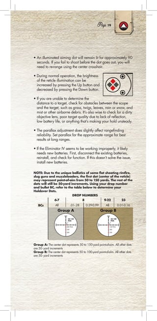 Instruction Manual | Burris Eliminator IV Laserscope Series | Optics Trade | PDF