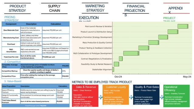 Eliminator Roundddddddddddddddddddd.pptx
