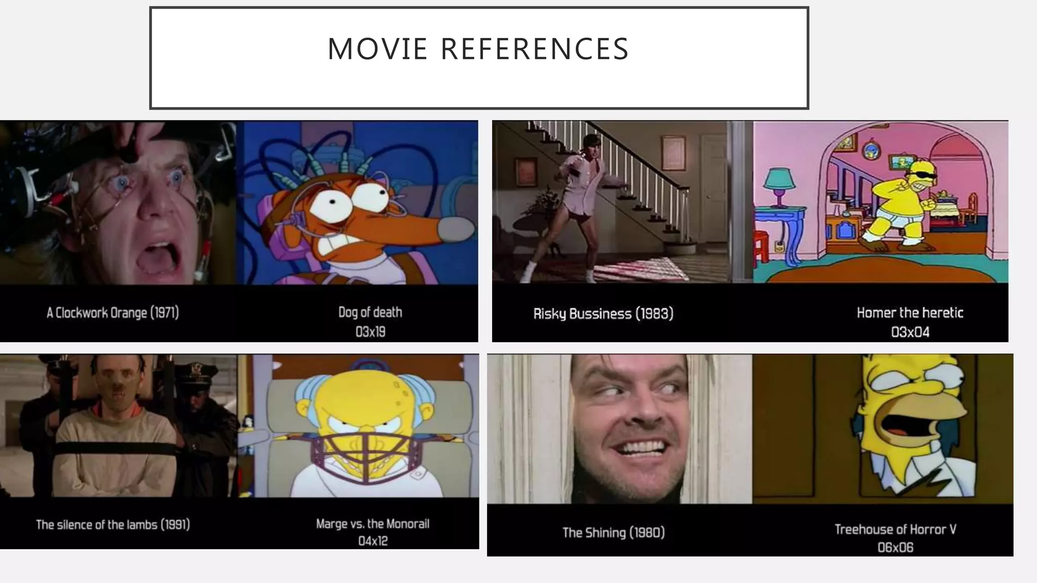 The history of the Simpsons | PPTX