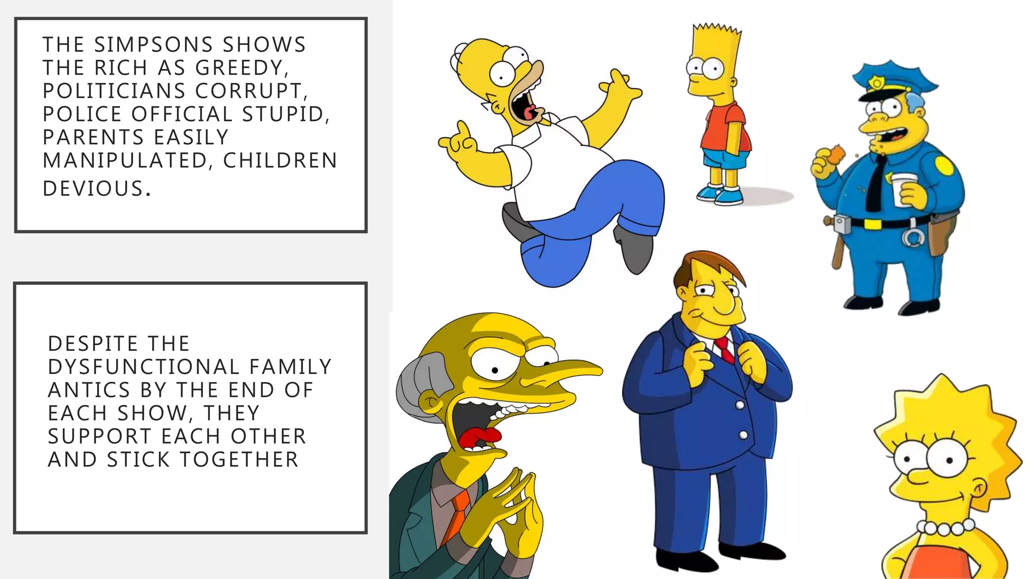 The history of the Simpsons | PPTX