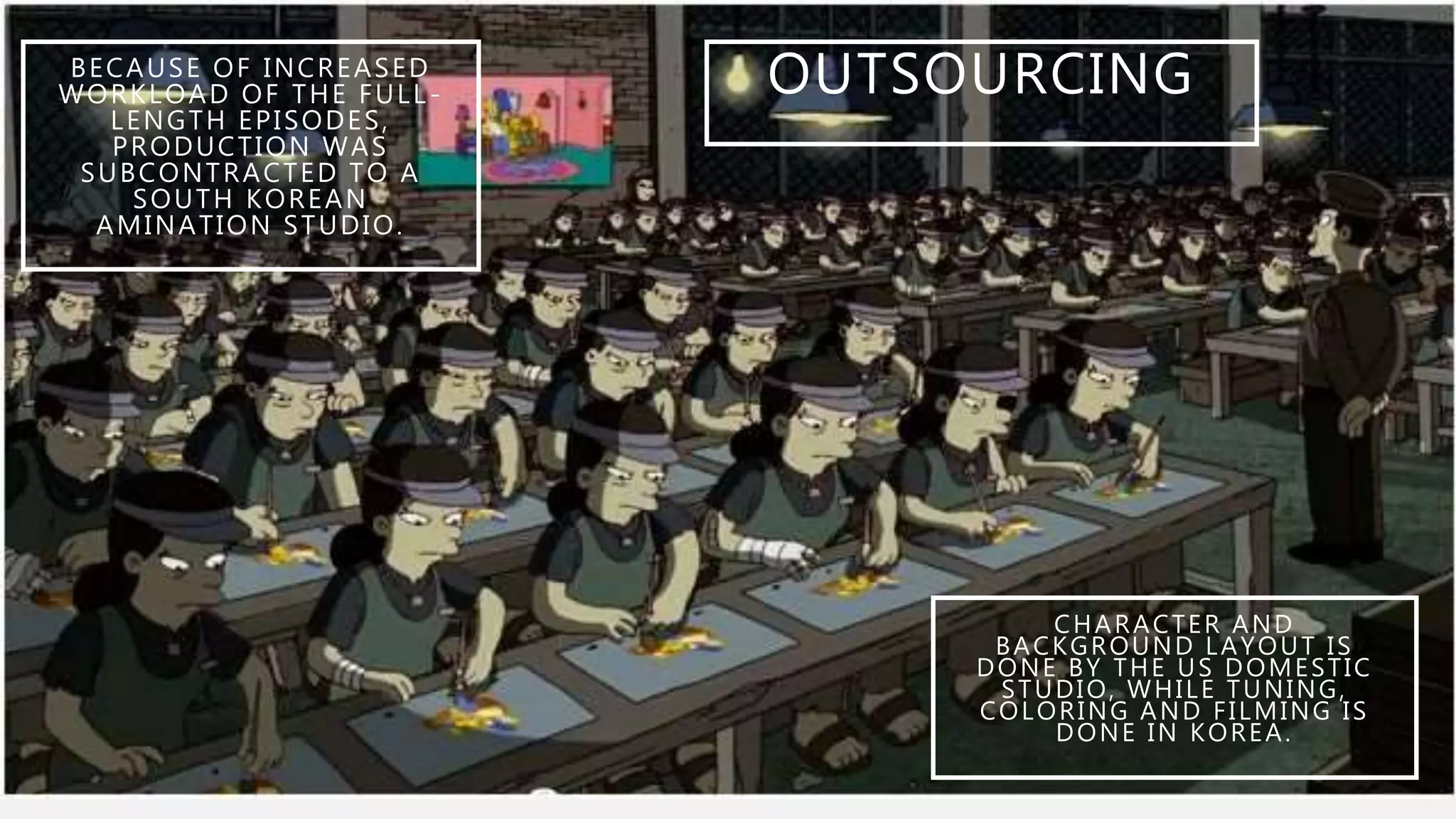 The history of the Simpsons | PPTX