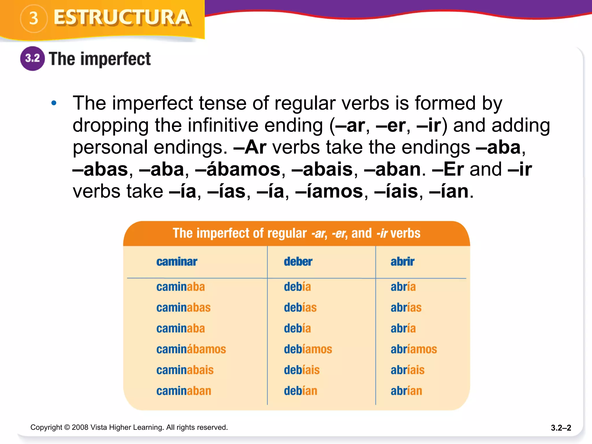 El imperfecto powerpoint | PPT