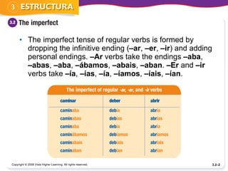 El imperfecto powerpoint | PPT