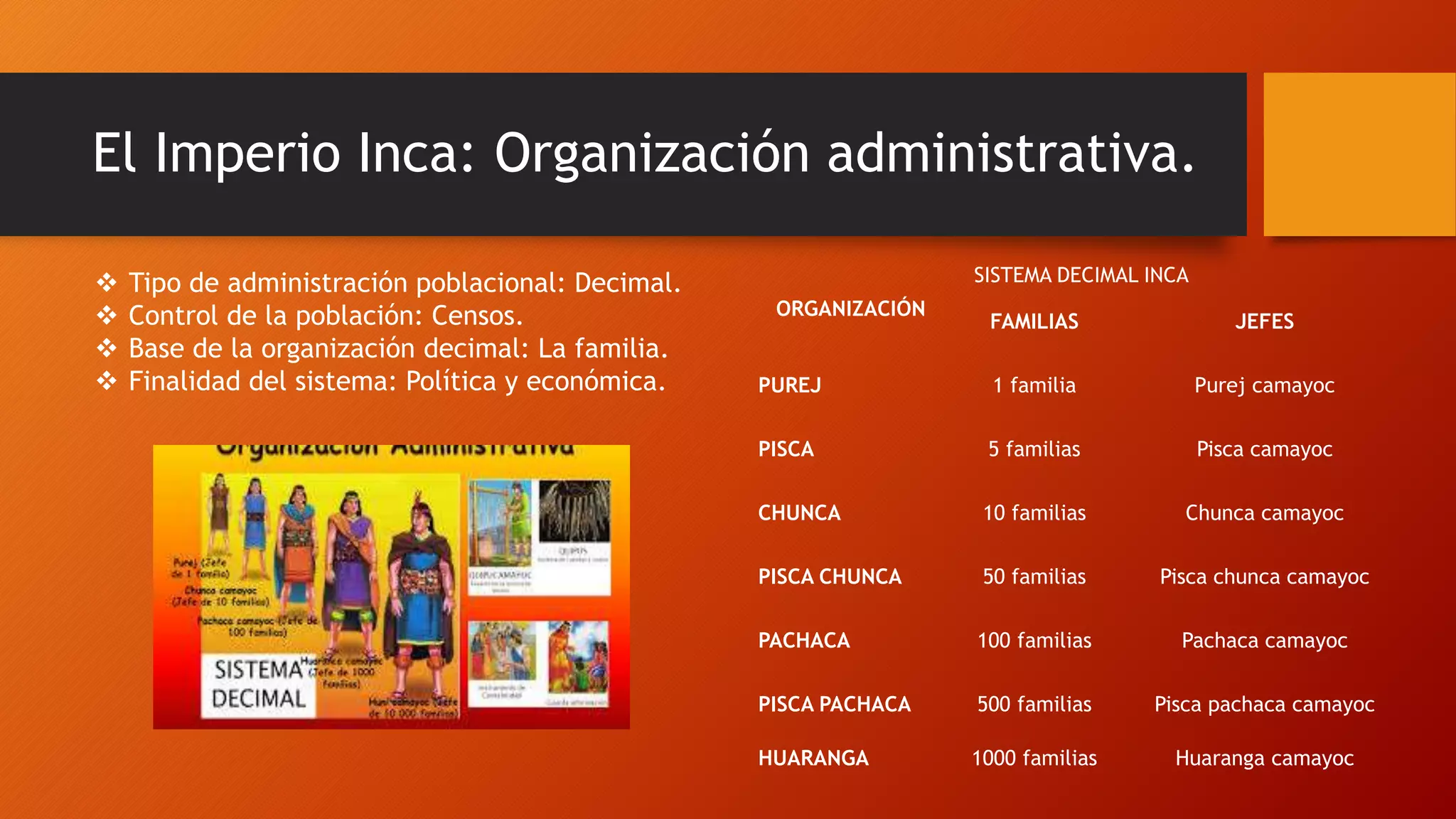 El imperio inca | PPTX