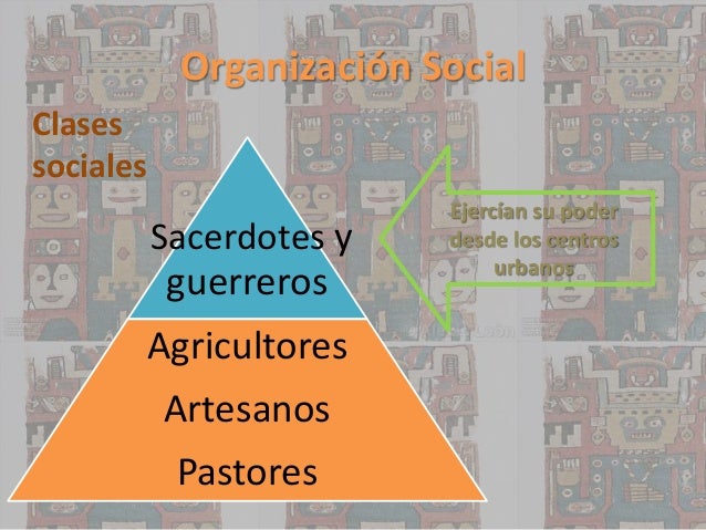 1º Civilización U8º VA: El imperio wari