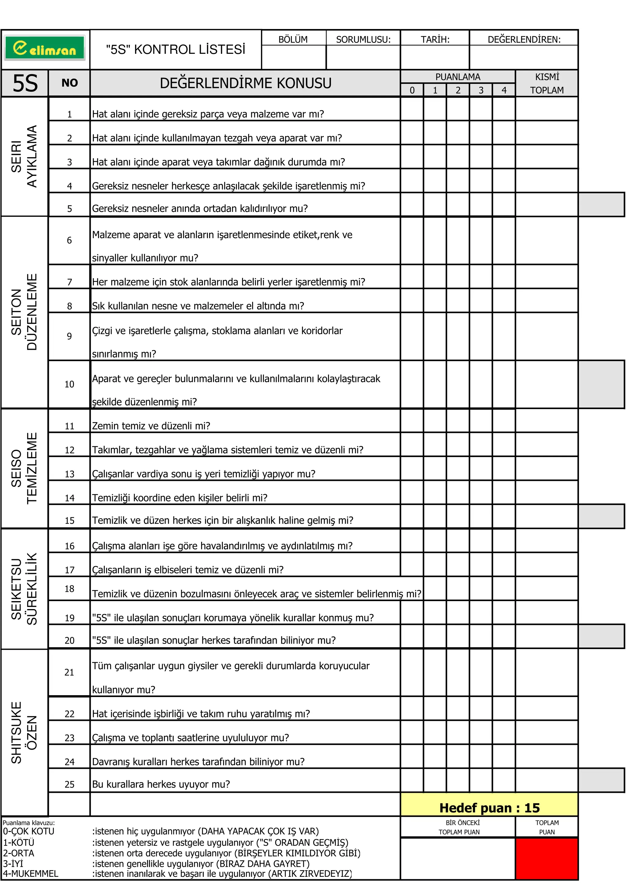 5S Kontrol Formu | PDF