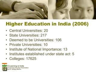 E-Learning in India | PPT | Internet | Computing