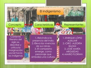 El indigenismo | PPT
