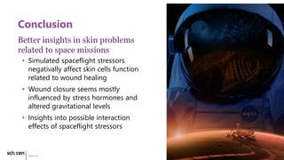 In vitro simulation of spaceflight environment to elucidate combined ...