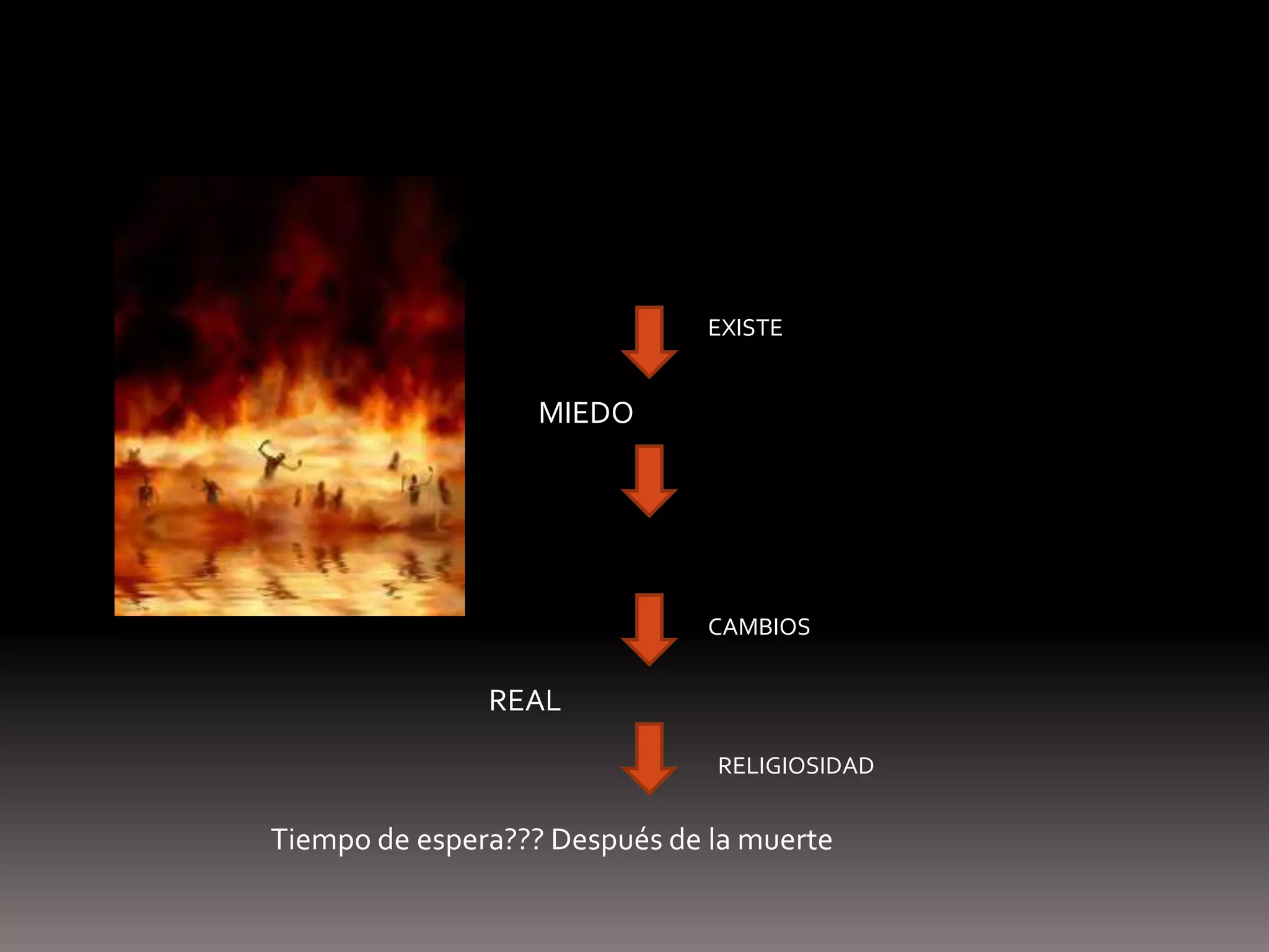 El infierno según el cristianismo | PPSX