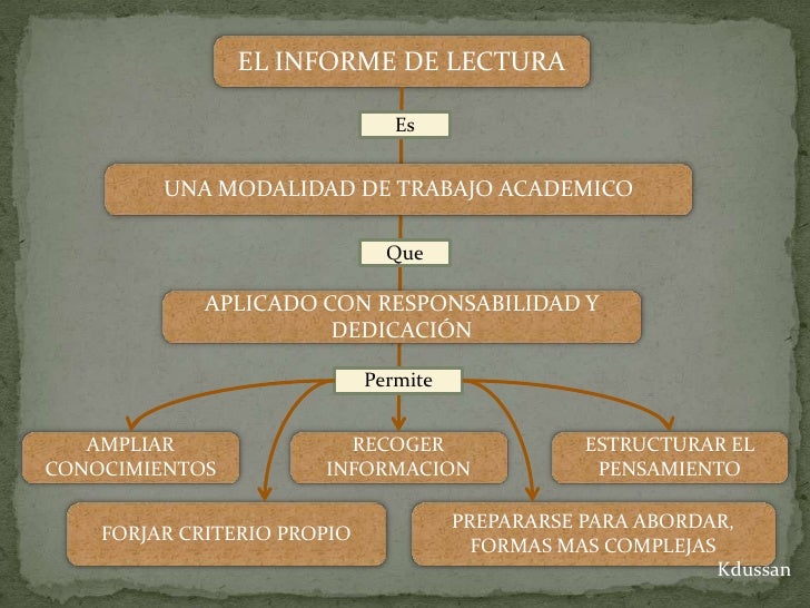 El informe de lectura