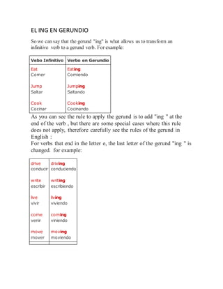 El ing en gerundio | DOCX