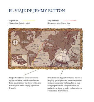El_insólito_viaje_de_Jemmy_Button (2).pdf