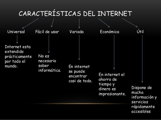 El internet