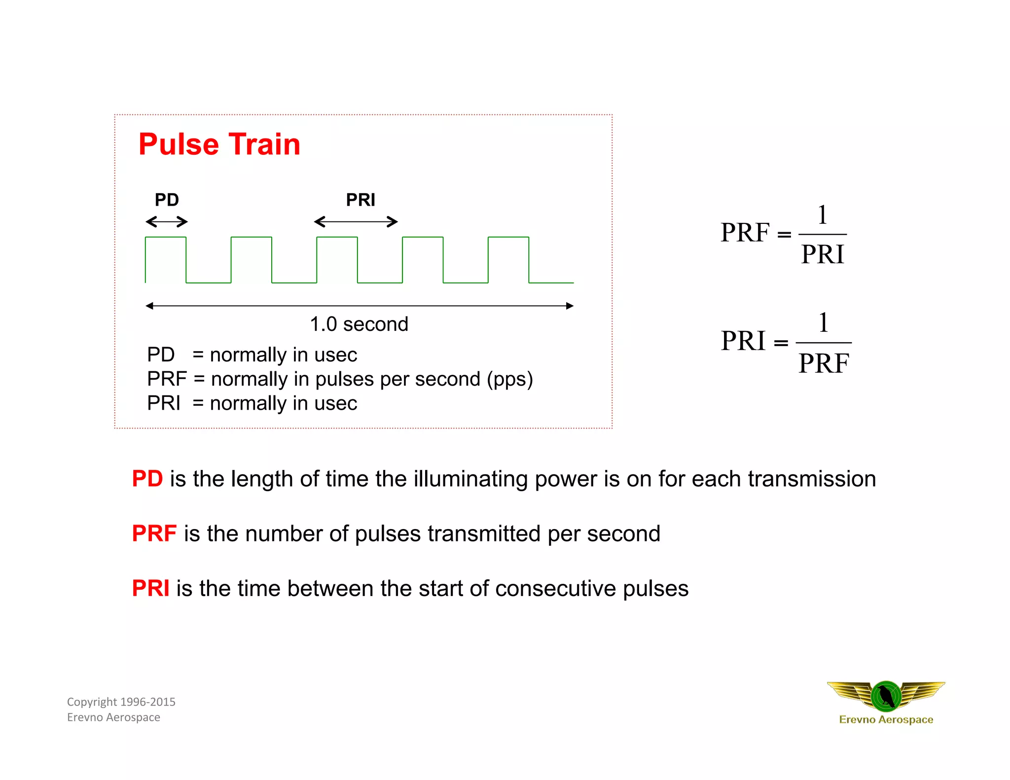 ELINT Interception and Analysis course sampler | PDF