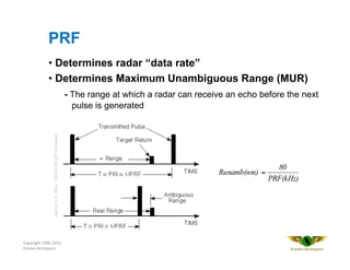 ELINT Interception and Analysis course sampler | PDF
