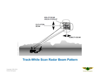 ELINT Interception and Analysis course sampler | PPT