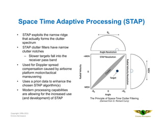 ELINT Interception and Analysis course sampler | PDF