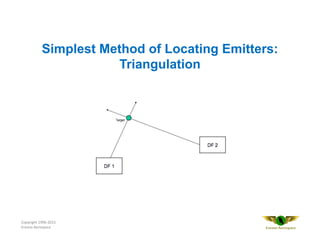 ELINT Interception and Analysis course sampler | PDF