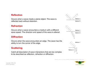 ELINT Interception and Analysis course sampler | PDF