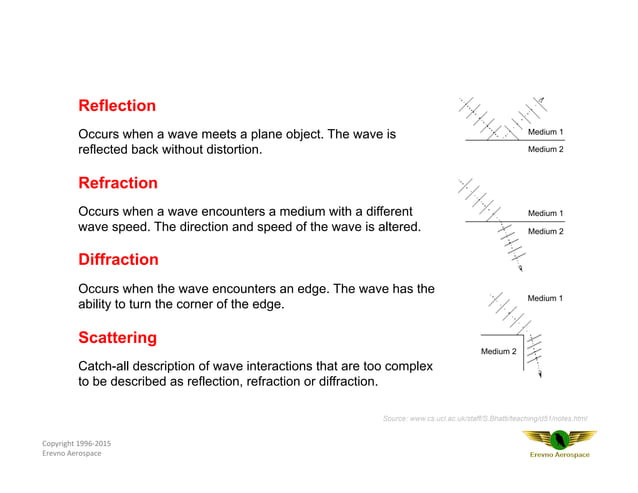 ELINT Interception and Analysis course sampler | PDF | Physics | Science