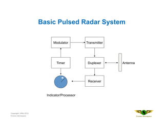 ELINT Interception and Analysis course sampler | PDF