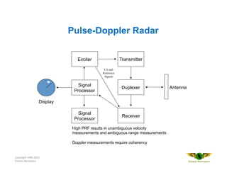 ELINT Interception and Analysis course sampler | PDF
