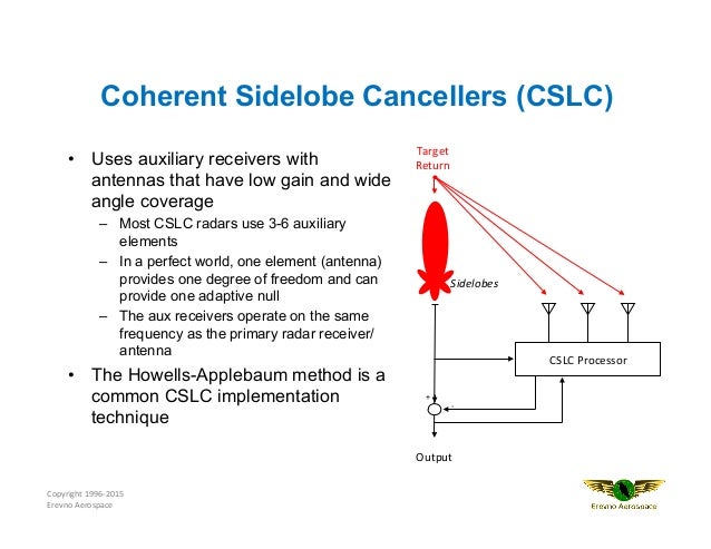 ELINT Interception and Analysis course sampler