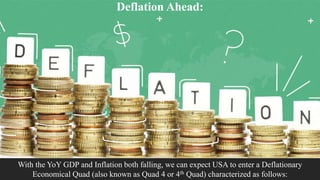 Lockheed Martin Stock Pitch | PPTX