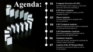 Lockheed Martin Stock Pitch | PPTX