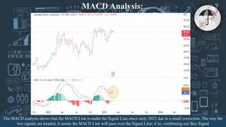 Lockheed Martin Stock Pitch | PPTX