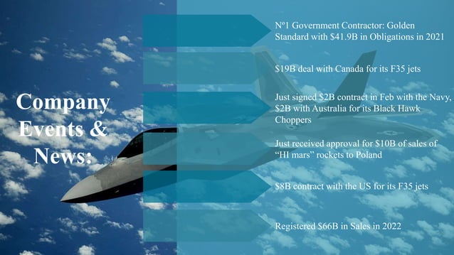 Lockheed Martin Stock Pitch | PPTX | Stocks and Bonds | Personal Investing