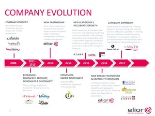 Elior NA Overview | PDF