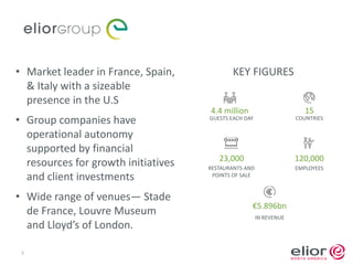 Elior NA Overview | PDF