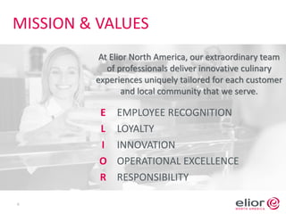 Elior NA Overview | PDF