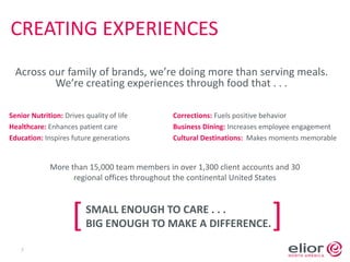 Elior NA Overview | PDF