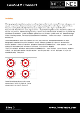 Elios_3_with_GeoSLAM_Connect_Accuracy_Report.pdf | 3-D Graphics | Computer Software and Applications