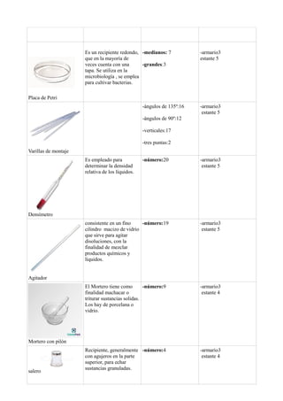 Material de vidrio por Elio y guille vidrio | ODT