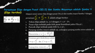 MATERI ELIPS UNTUK SMA KELAS XII KURIKULUM MERDEKA.pdf