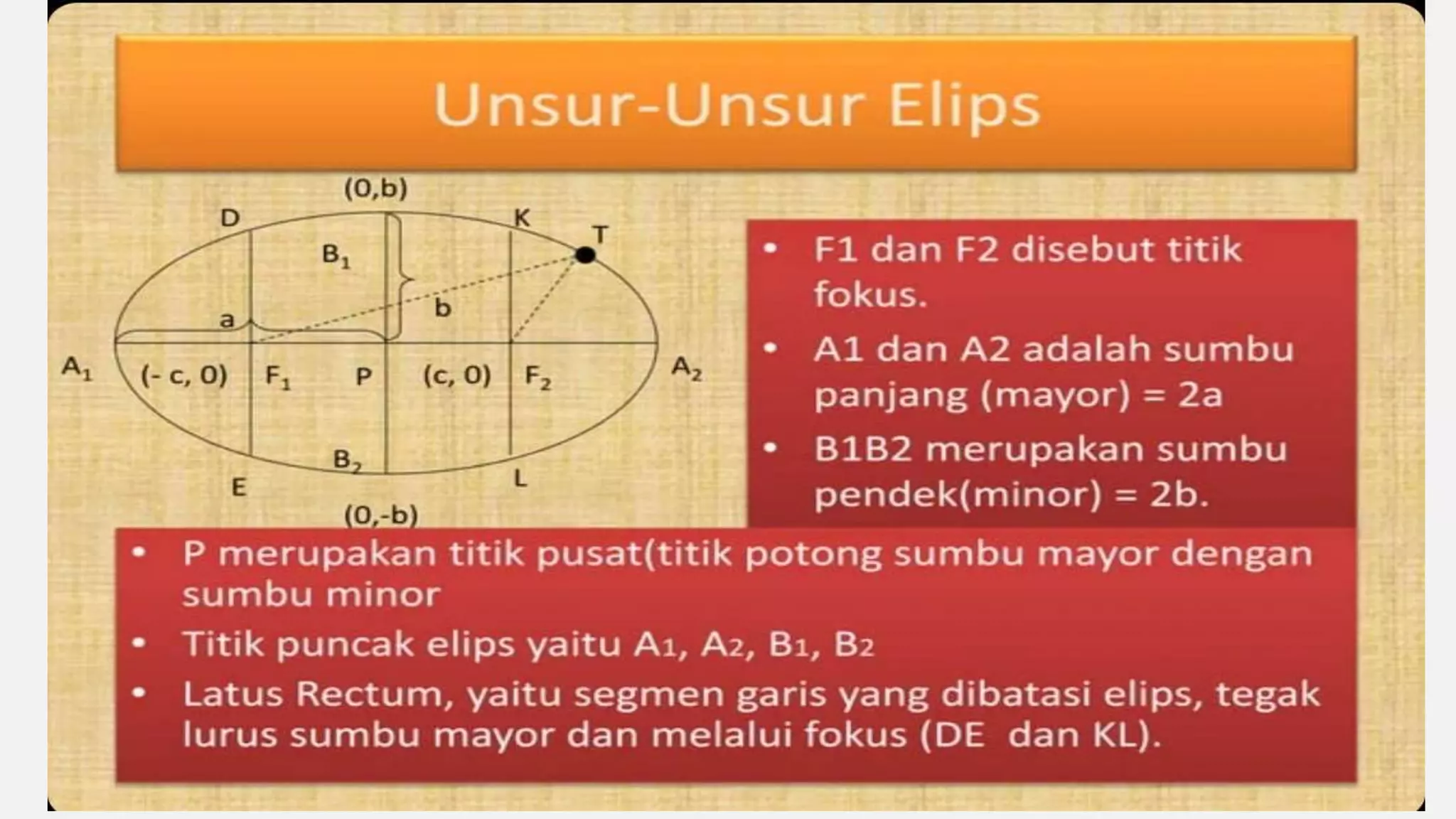 Elips-kelompok 4.pptx