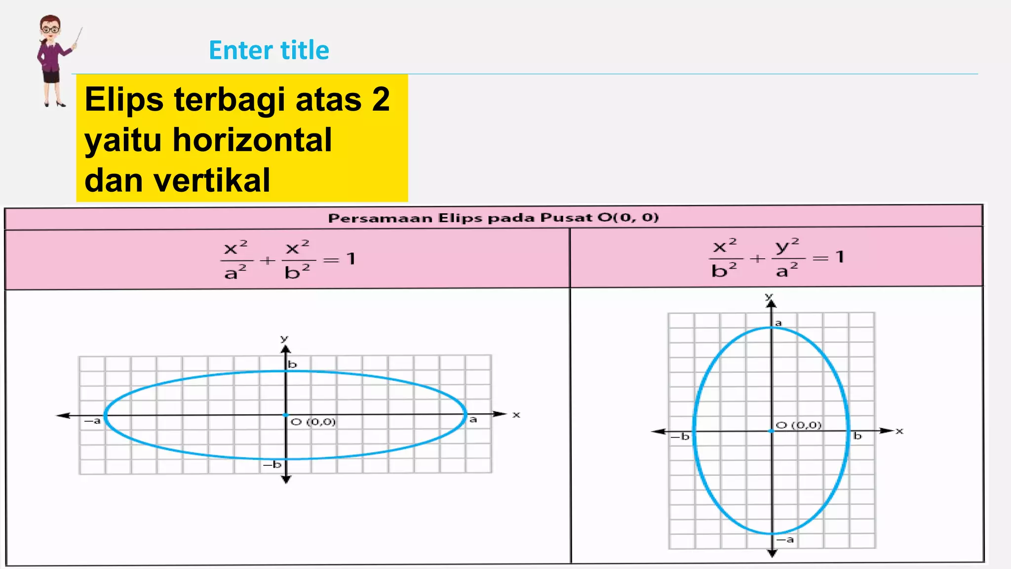 Elips-kelompok 4.pptx
