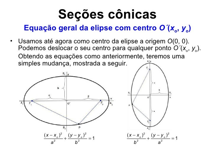 Elipse