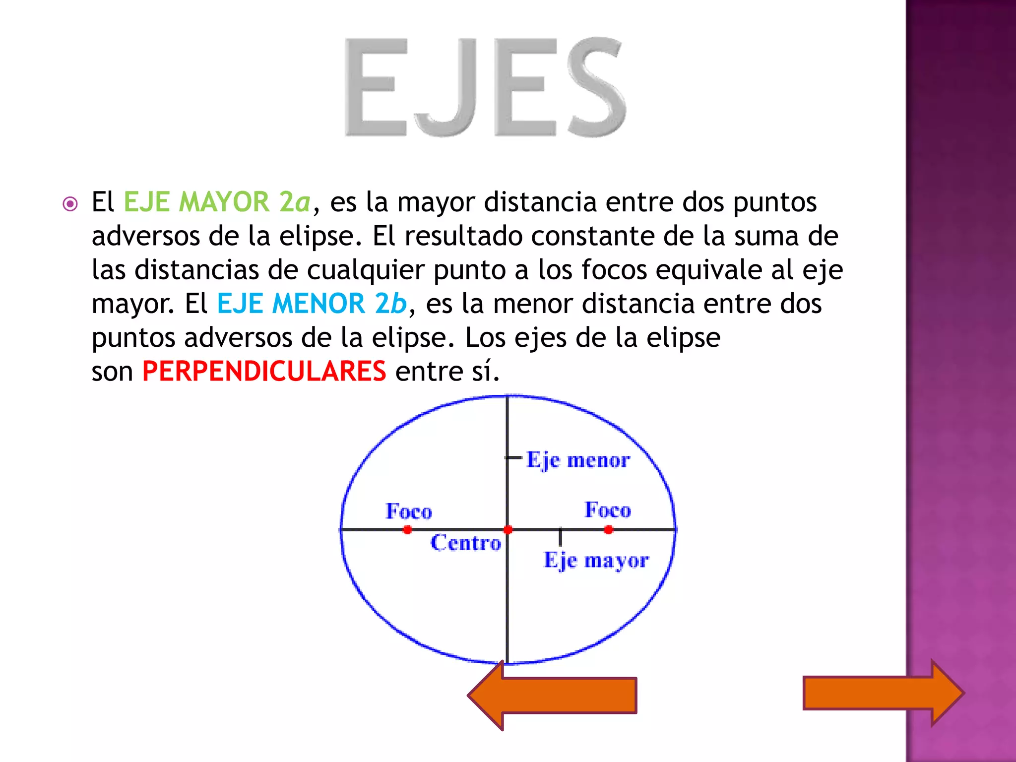 Concepto de elipse y sus elementos | PPT