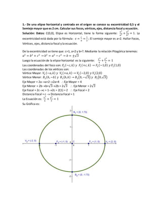 Elipse | DOCX